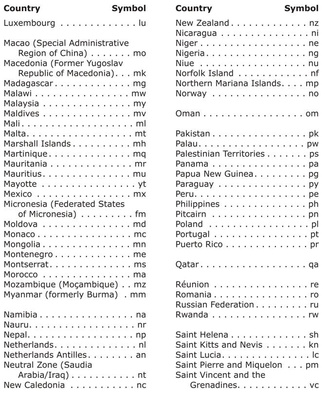 Guidelines and Standards for Tactile Graphics
